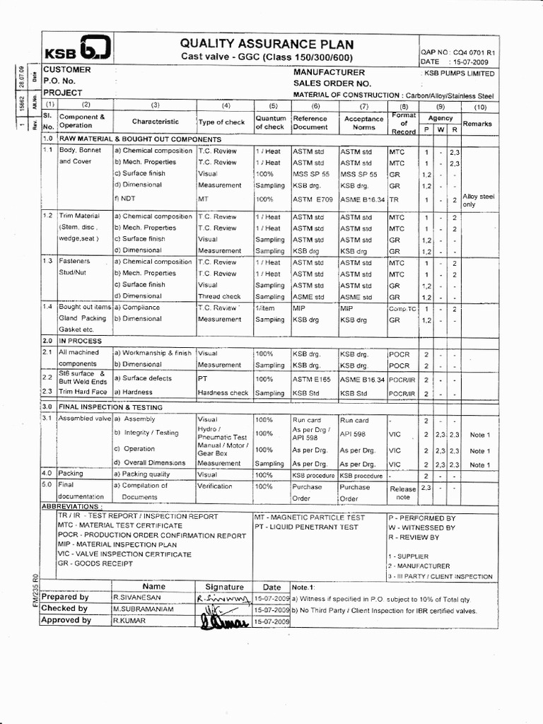 Qap Gate Valve | PDF | Valve | Mechanical Engineering