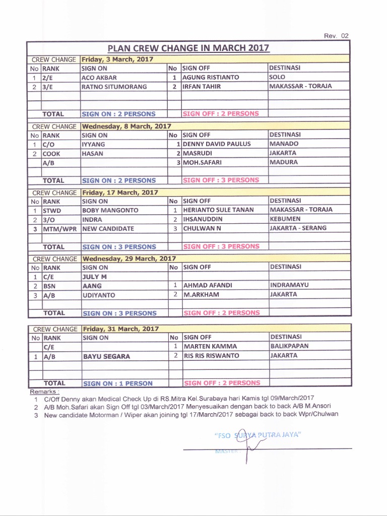 Crew Change March 2017 Rev.02