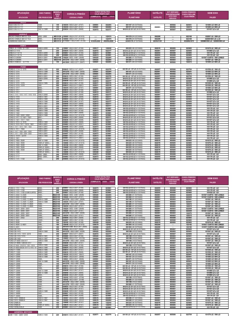 93514361 Meritor Catalogo Consulta Rapida
