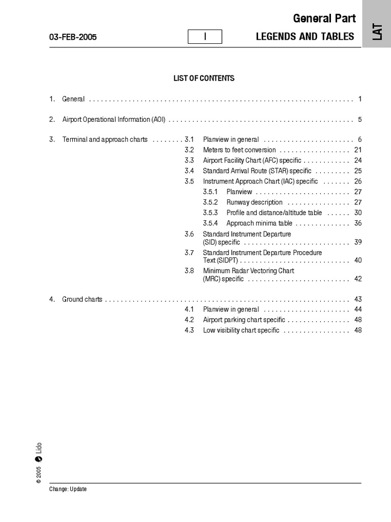 Understand Lido Charts PDF | PDF | Aviation Safety | Airport