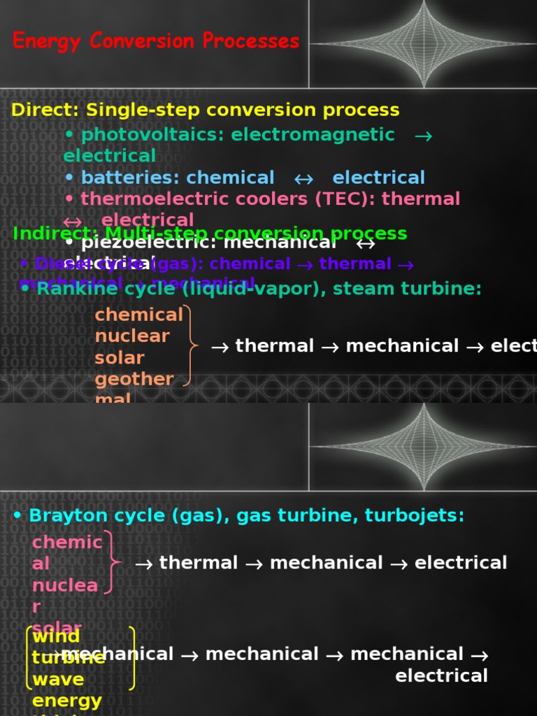 Energy Conversion Processes | PDF | Energy Storage | Thermodynamics