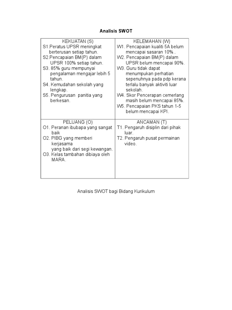 Matriks TOWS dalam Analisis SWOT | PDF
