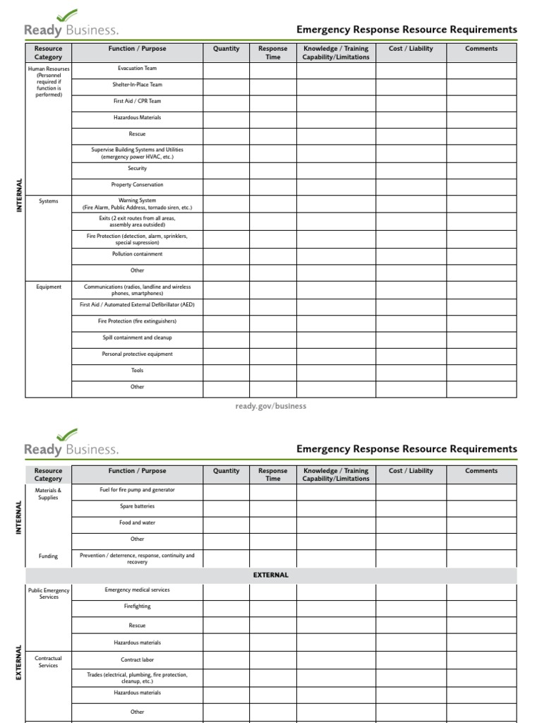 Emergency Response Resources | PDF | Emergency | Dangerous Goods
