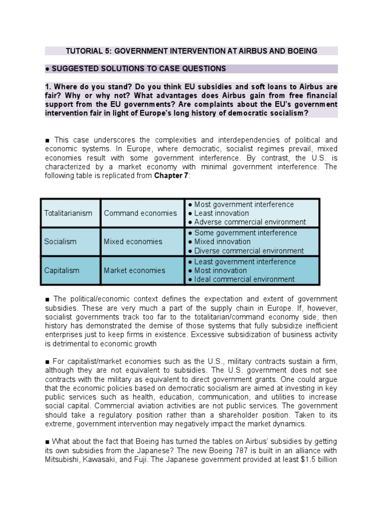 Air Bus Boeing | PDF | Airbus | Subsidy