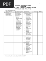 Rundown Acara KKN Full | PDF
