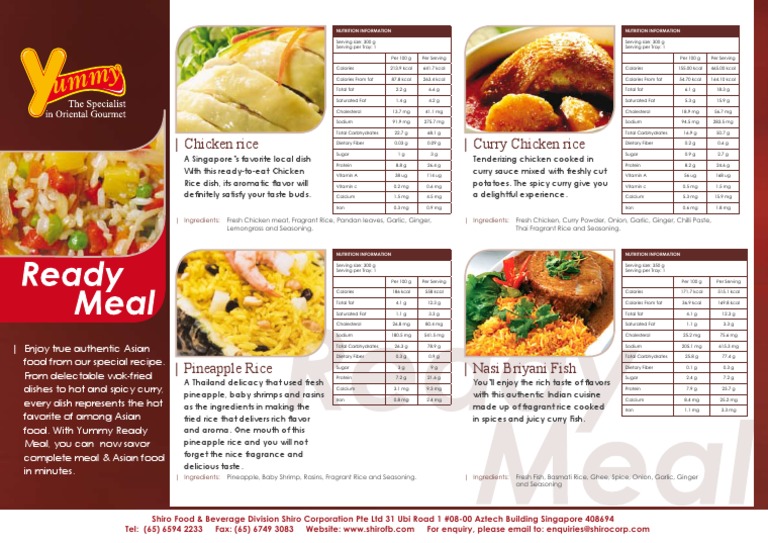 Curry Chicken Rice - Chicken Rice: - Ingredients: - Ingredients ...