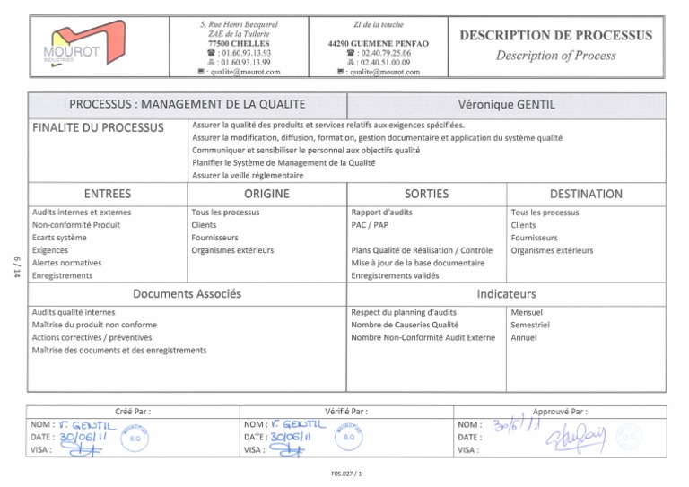9) Processus Management Qualité