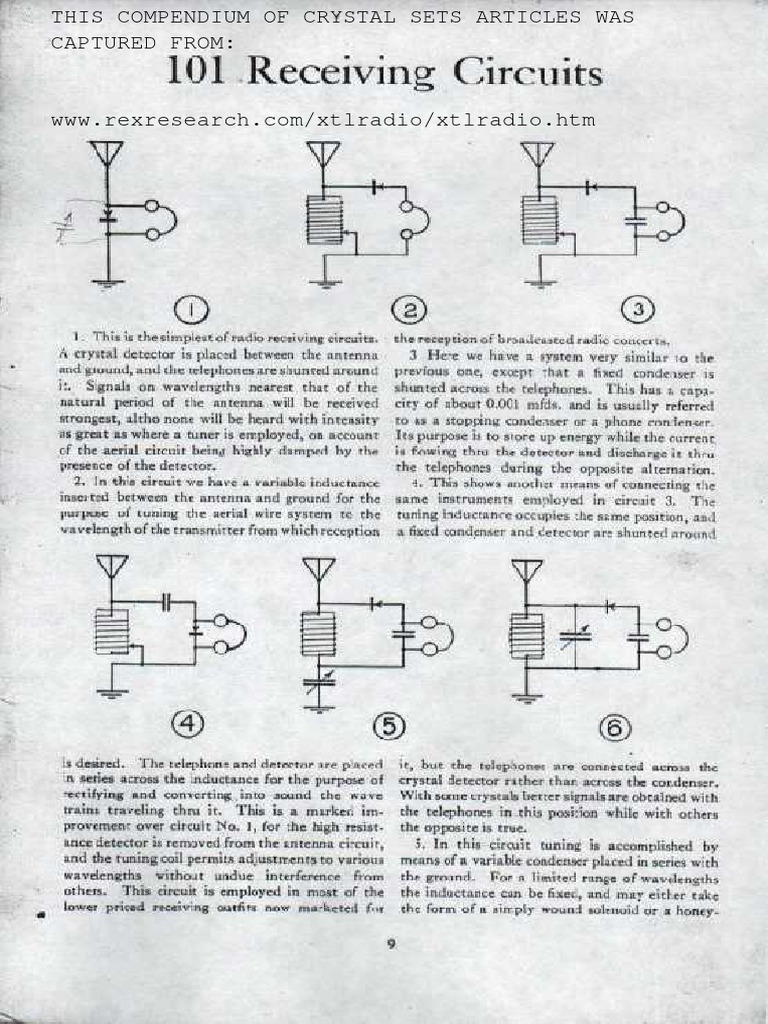 101+ Crystal Radio Circuits | PDF | Radio | Electricity