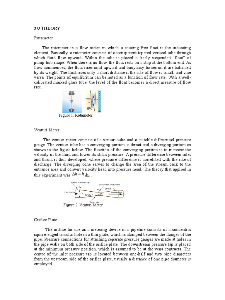 THEORY Fluid Mechanics | PDF