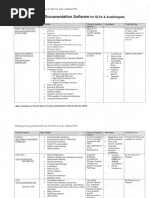 Dmas 99 | PDF | Home Care | Nursing