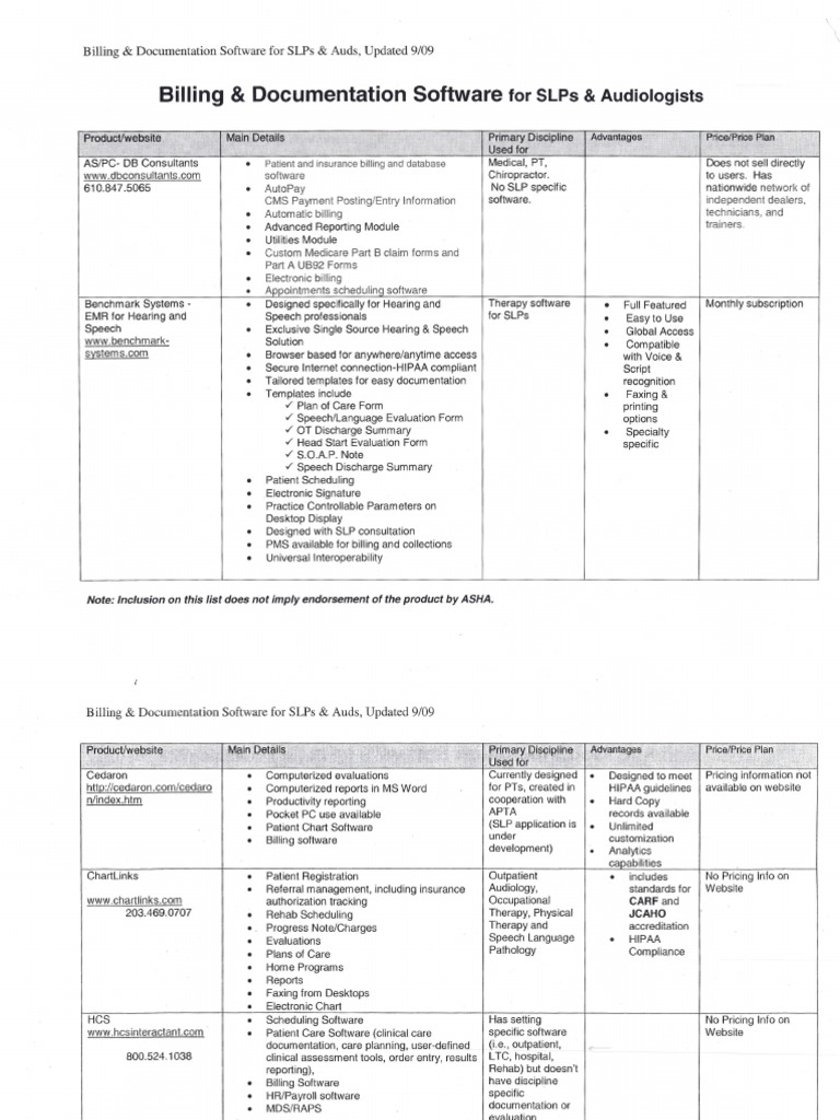 Billing Documentation Software: For Slps Audiologists | PDF ...