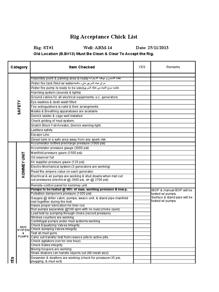 Acceptance Check List | PDF | Pump | Valve