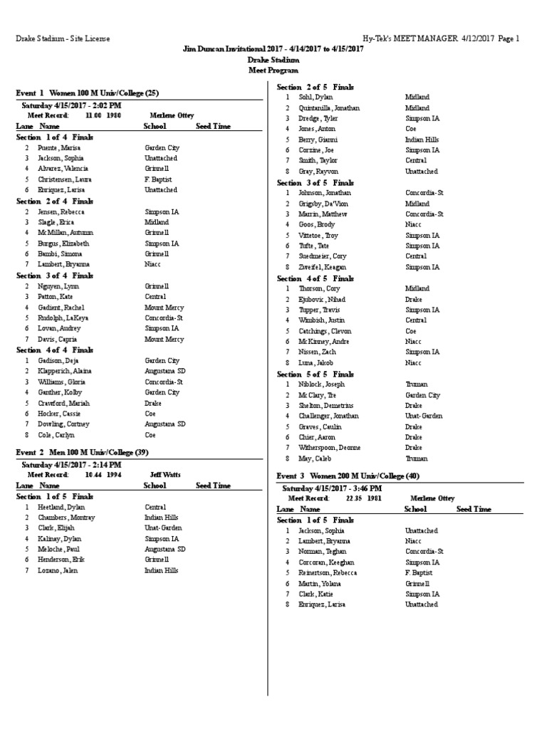 Hs and College Heat Sheets Duncan 2017 | PDF