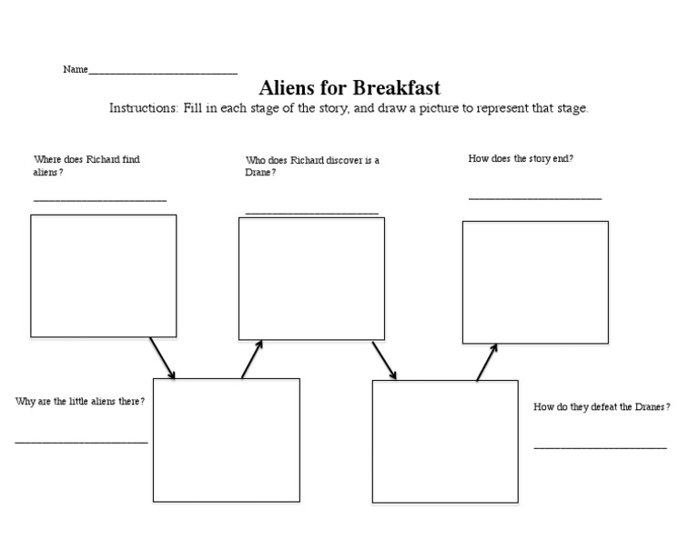 Aliens For Breakfast Activity | PDF