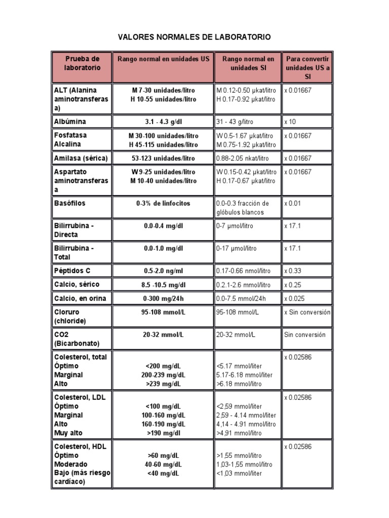 Valores Normales de Laboratorio | Descargar gratis PDF | Glóbulo rojo | Fluidos corporales