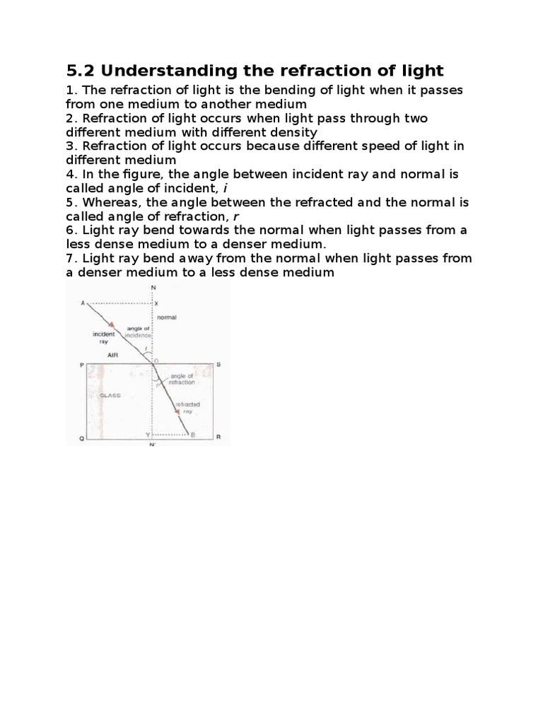 5.2 Understanding The Refraction of Light | PDF