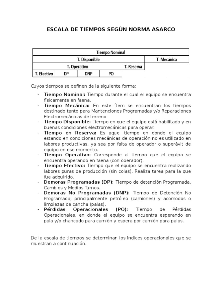 Escala de Tiempos Norma Asarco | PDF