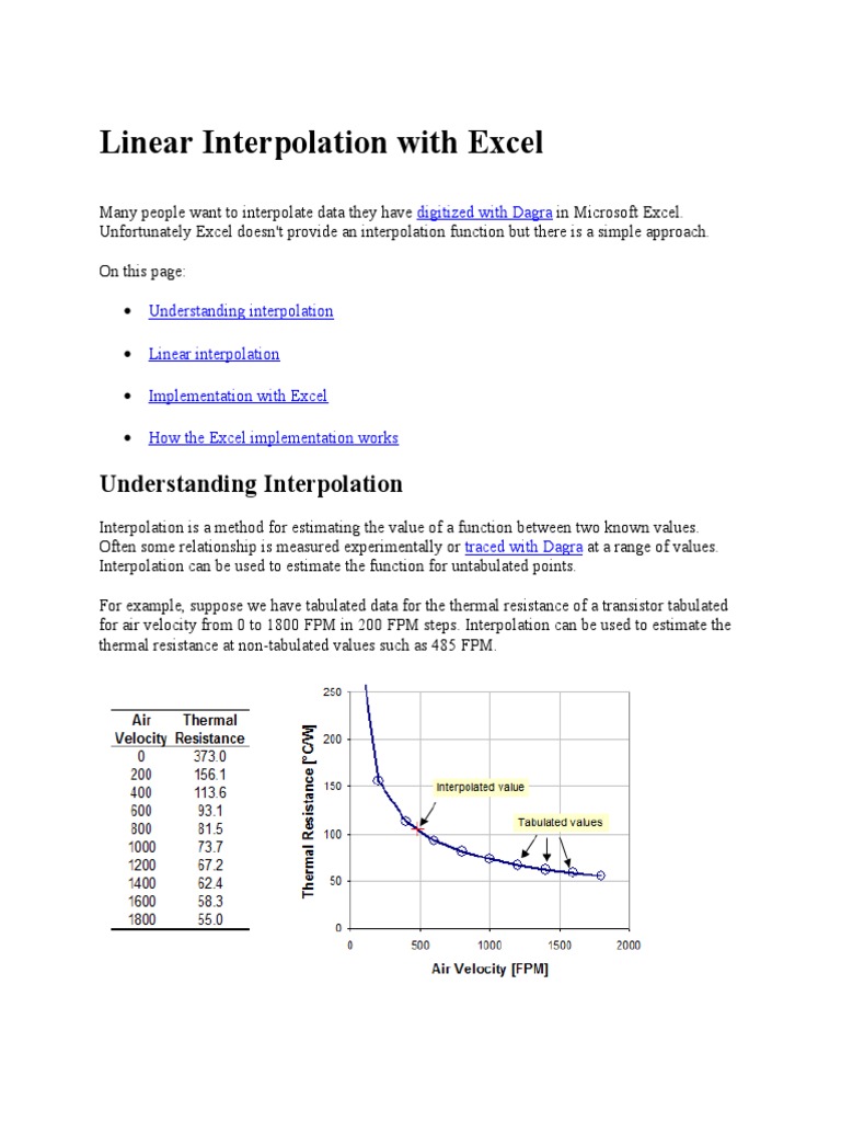 Linear Interpolation With Excel | PDF | Interpolation | Linearity