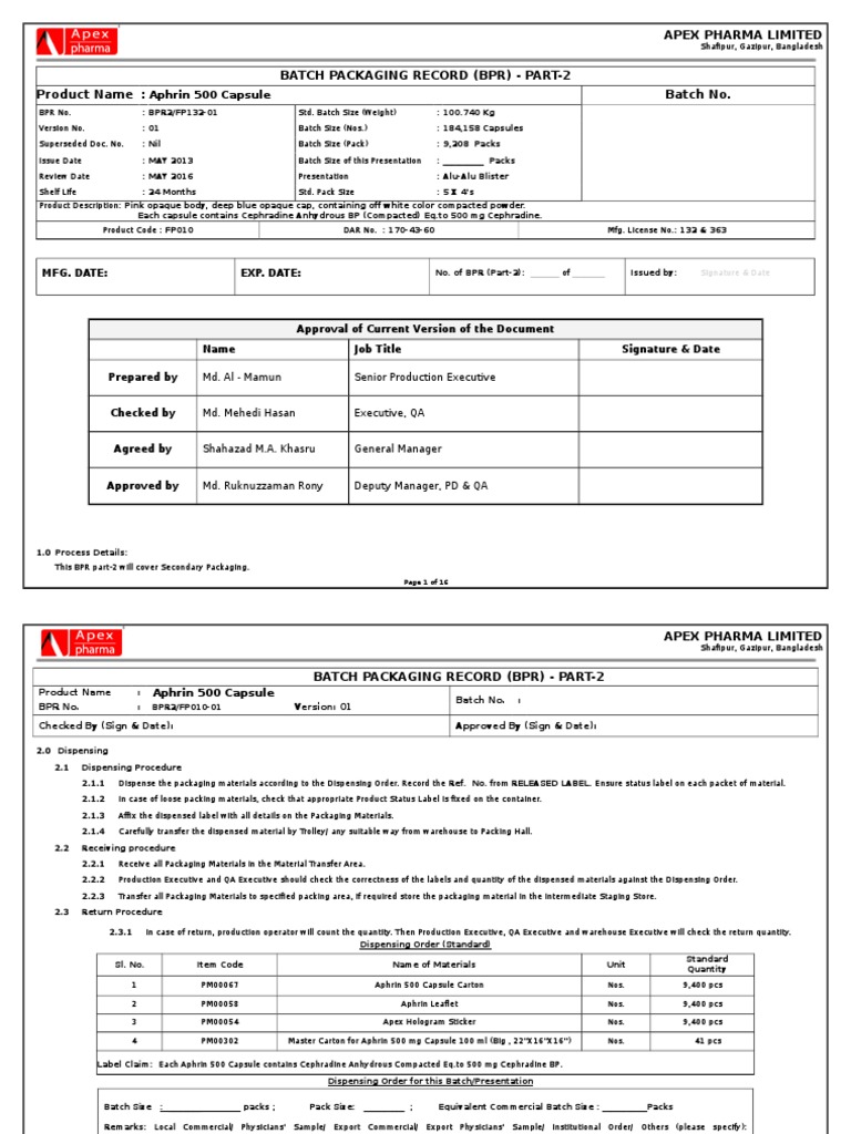 Aphrin 500 MG Capsule BPR 2 | PDF