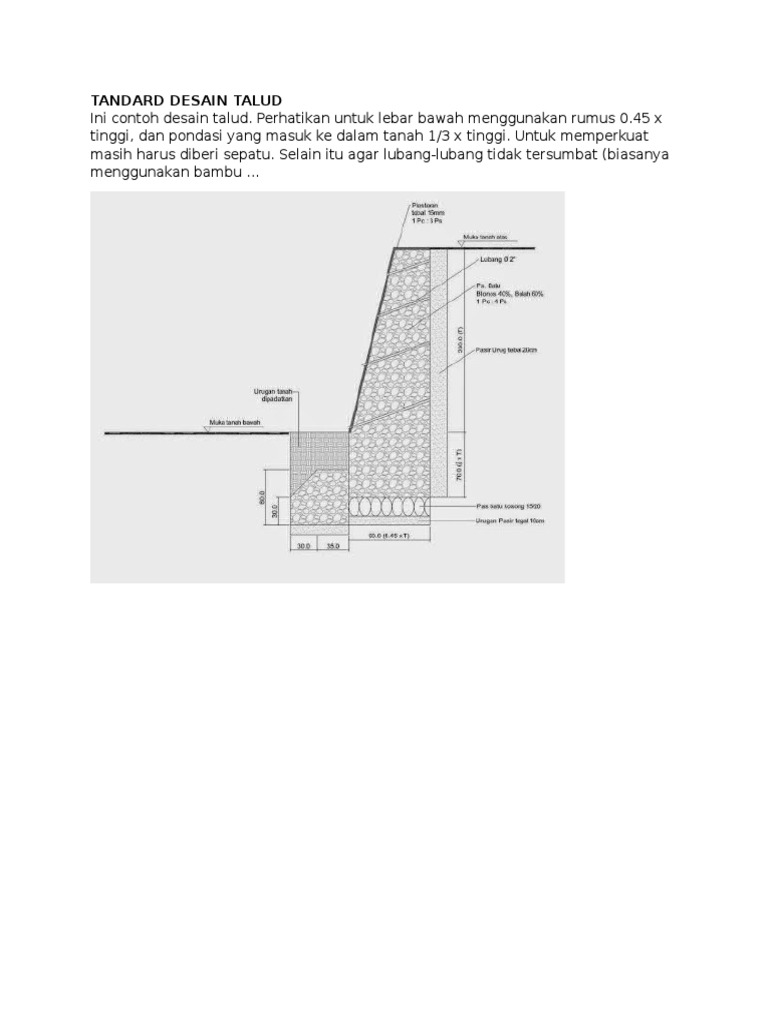 Tandard Desain Talud | PDF