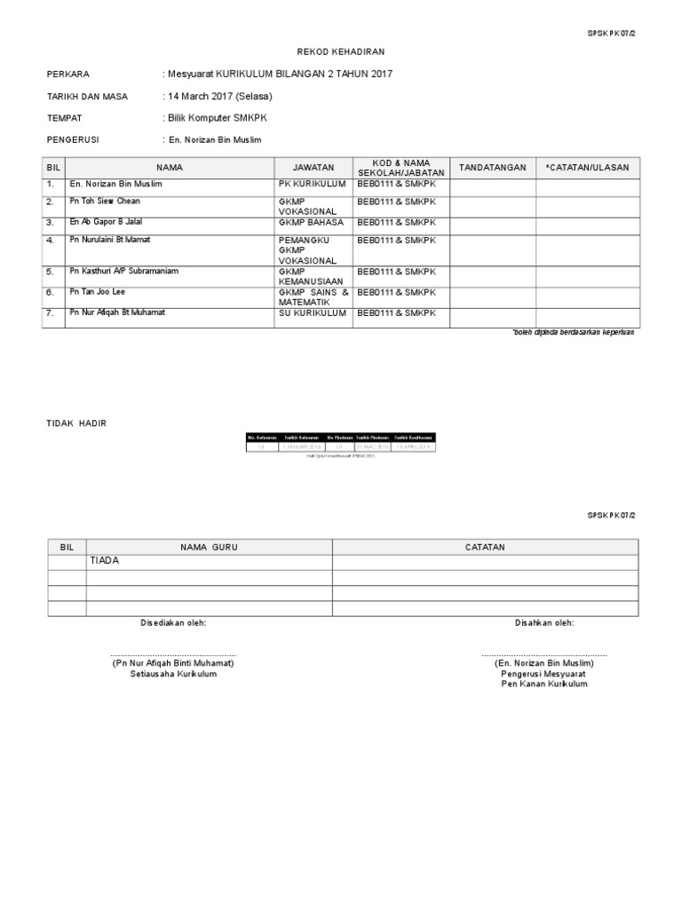 Contoh Rekod Kehadiran Minit Mesyuarat Follow SPSK | PDF