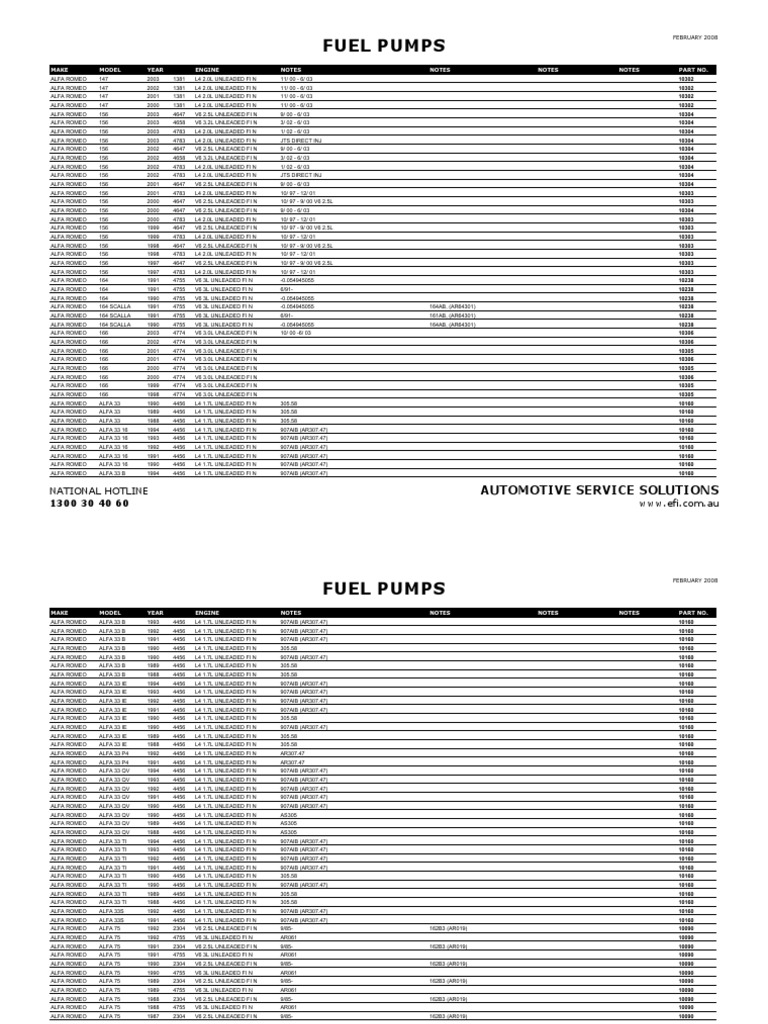Fuel Pump Compatibility Chart for Alfa Romeo Models Feb 2008 | PDF ...