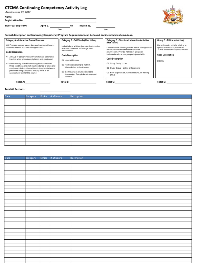 Continuing Competency Log Print | PDF | Human Resource Management ...