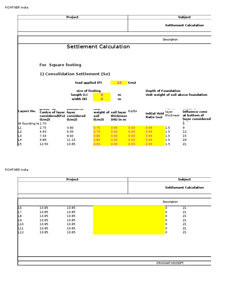 Settlement Calculation: For Square Footing 1) Consolidation Settlement ...