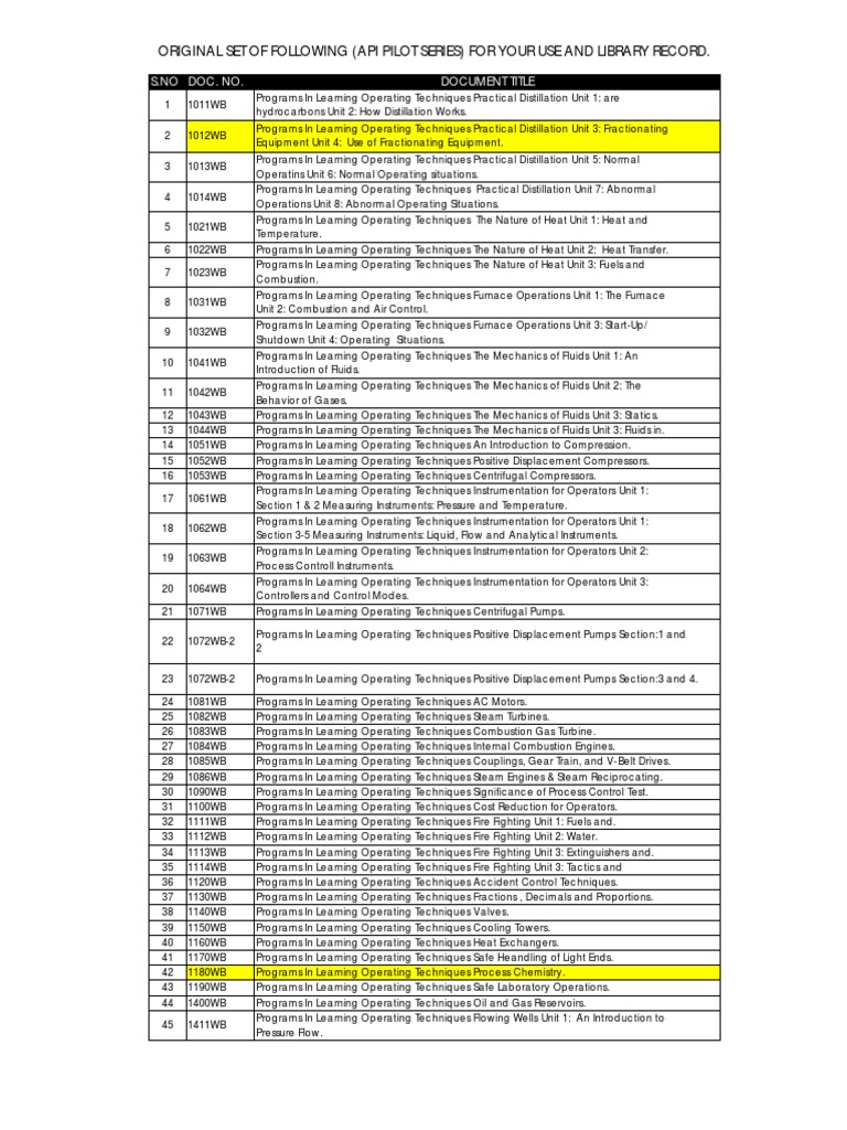 Api List PDF | PDF | Steam Engine | Firefighting