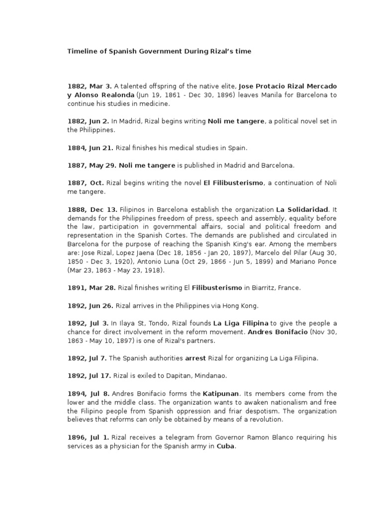 Rizal Political Time | Philippines | Unrest