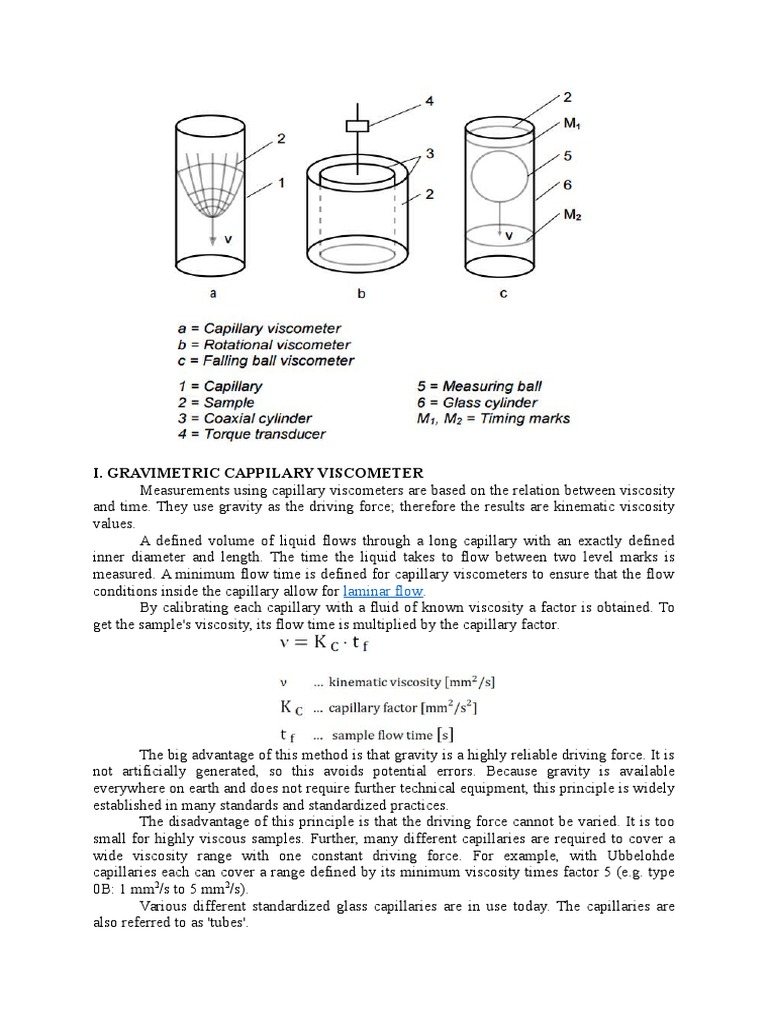 Alat Ukur Viskositas | PDF | Viscosity | Mechanics