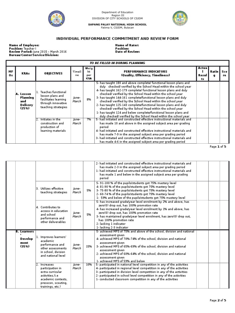 Individual Performance Commitment and Review Formlatest2016blank | PDF ...