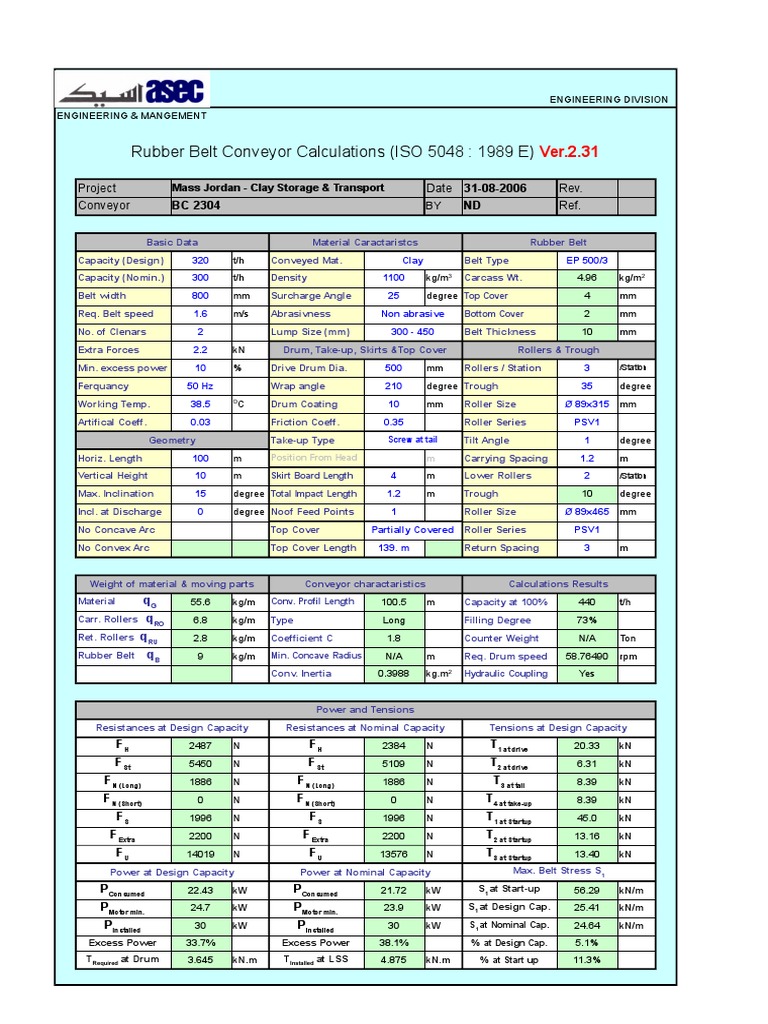 Rubber Belt Conveyor Calculations (ISO 5048: 1989 E) : BC 2304 ND | PDF