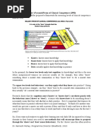 Millers Pyramid | PDF