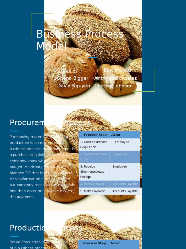 Business Process Model | PDF | Accounts Payable | Business Process