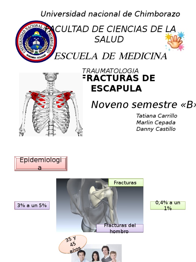 Fractura de Escapula | PDF | Hombro | Anatomía humana
