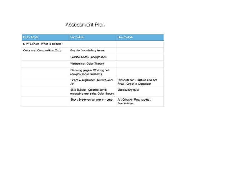 Colored Pencils-Assessment Plan Weebly | PDF