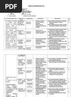 Sesión EPT - IESFA | PDF | Aprendizaje | Maestros