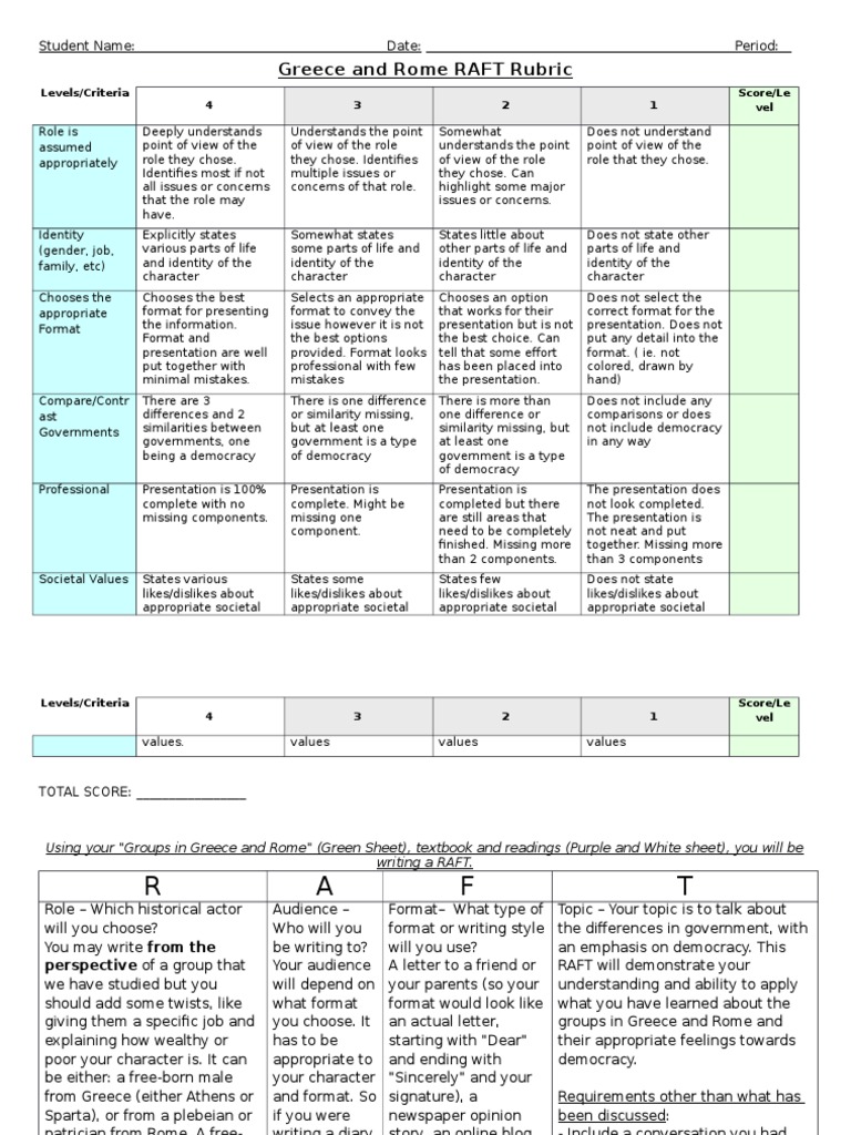Greece and Rome Raft Rubric | PDF | Sparta | Ancient Greece