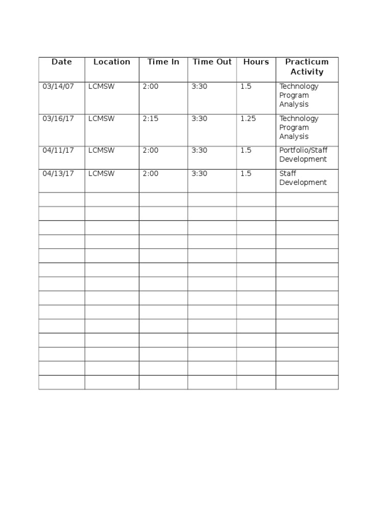 Time Log For Practicum | PDF