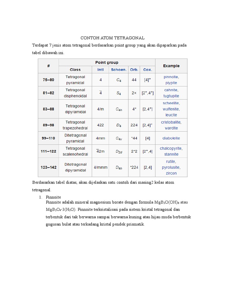 Contoh Atom Tetragonal | PDF