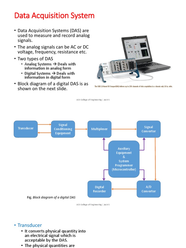 Types of Digital Data Acquisition Systems | PDF | Analog To Digital ...