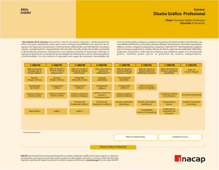 DGP | PDF | Diseño gráfico | Diseño