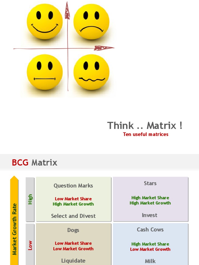 Think .. Matrix !: Ten Useful Matrices | PDF | Market (Economics ...