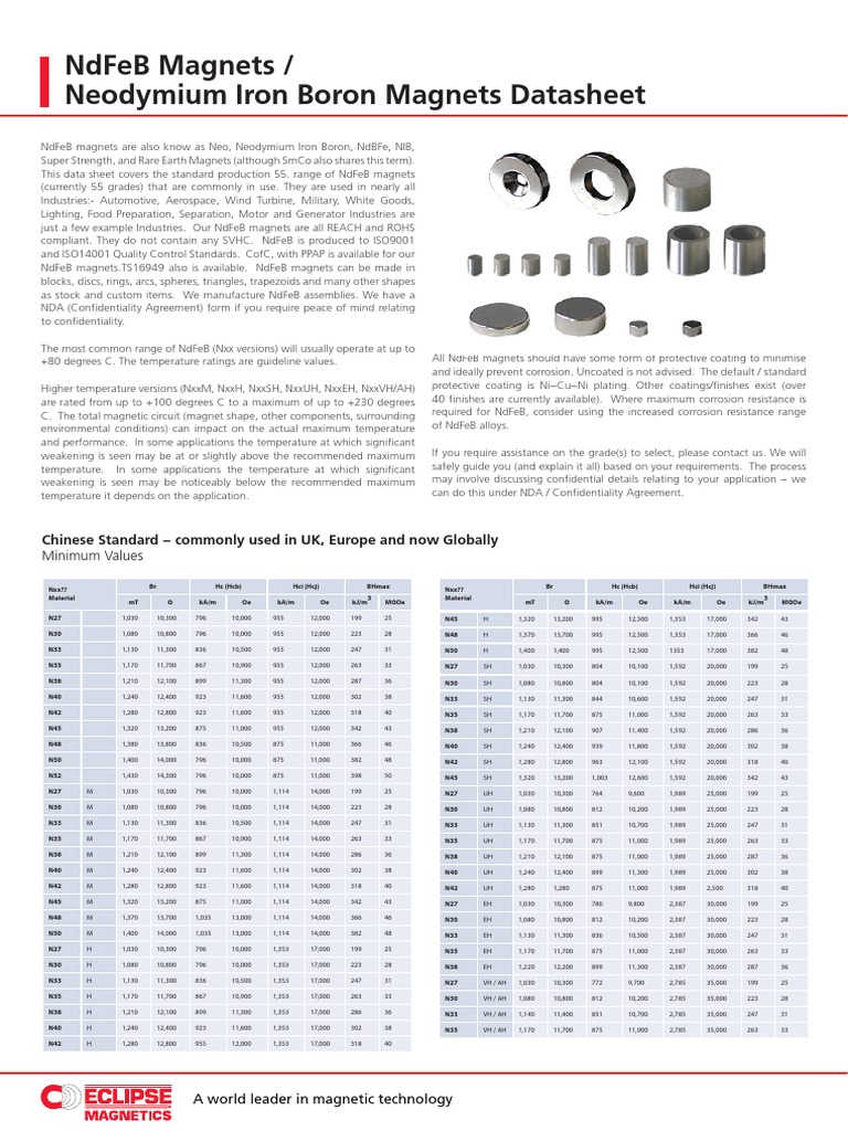 ndfeb_neodymium_iron_boron-standard_ndfeb_range_datasheet_rev1.pdf ...