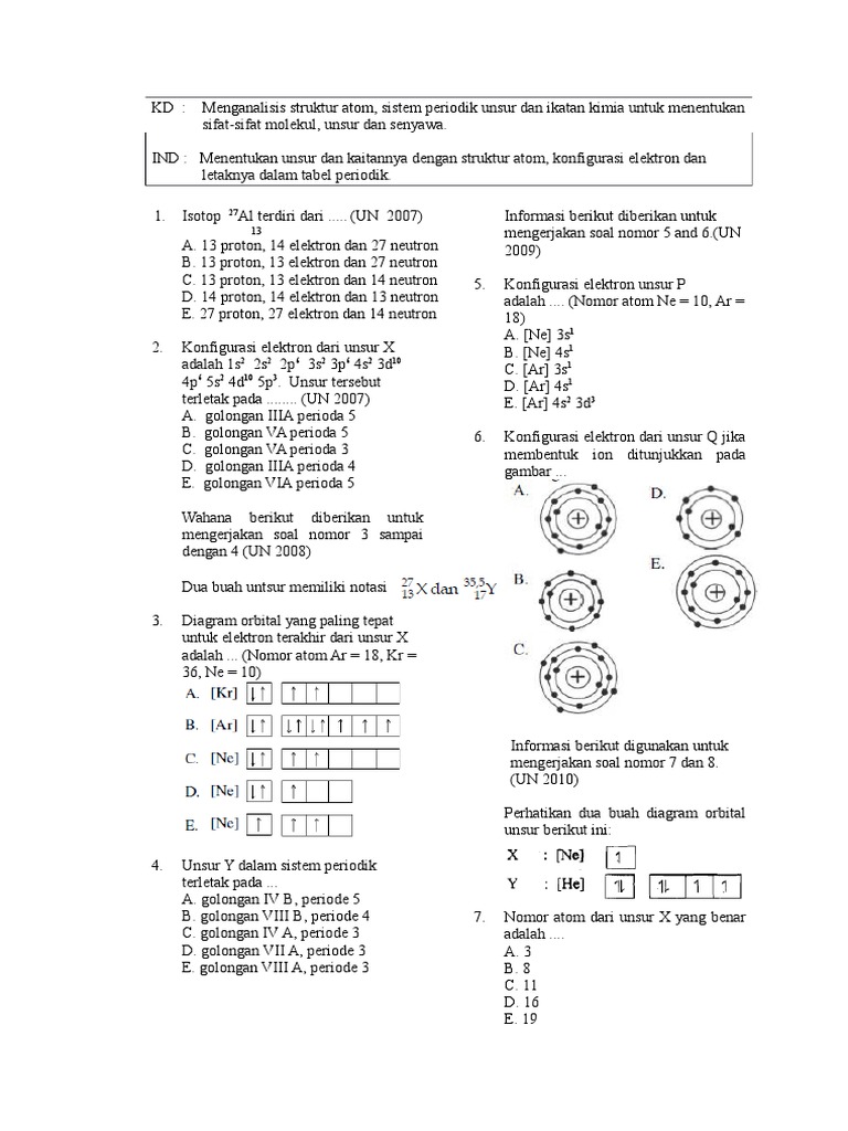 Kumpulan Soal Un Struktur Atom Dan Spudocx 