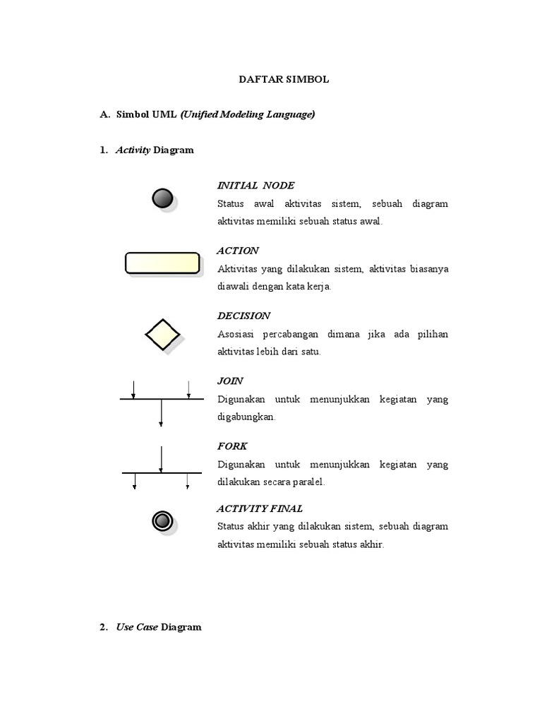Simbol UML, Use Case, dan ERD | PDF | Komputer