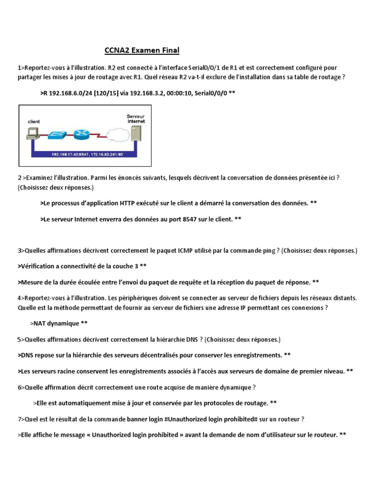 CCNA2 Final Exam V4.1 Answers | PDF | Adresse IP | Réseau informatique