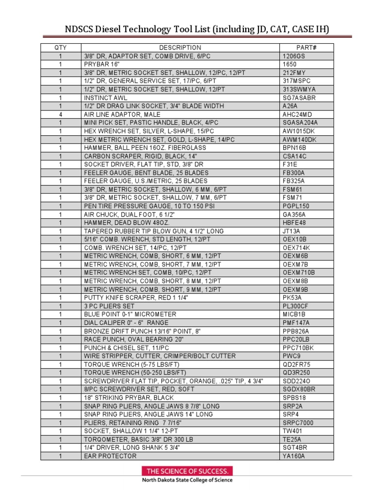 NDSCS Diesel Technology Tool List (Including JD, CAT, CASE IH ...