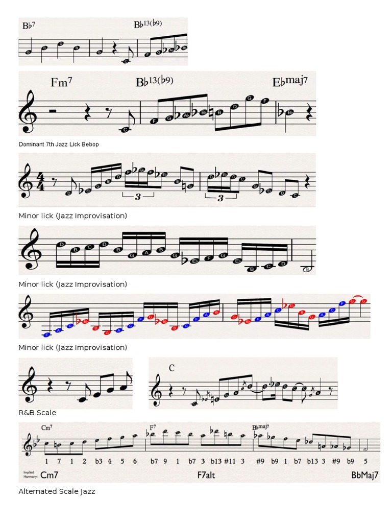 Minor Lick (Jazz Improvisation) | PDF | Art